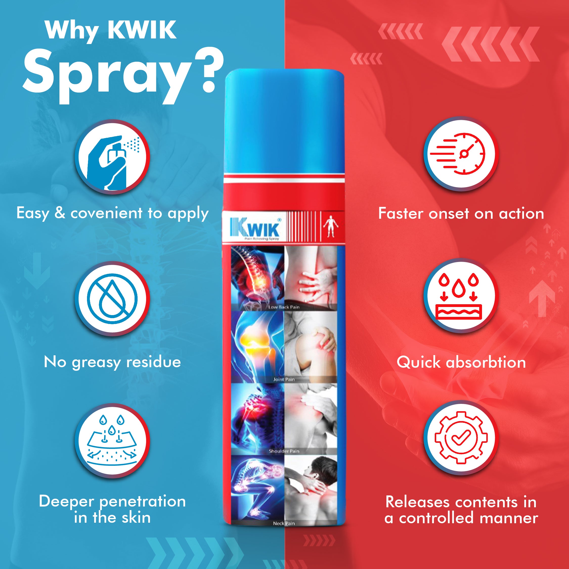 KWIK Pain Relieving Spray